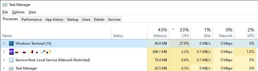High CPU utilization · Issue #12316 · microsoft/terminal · GitHub