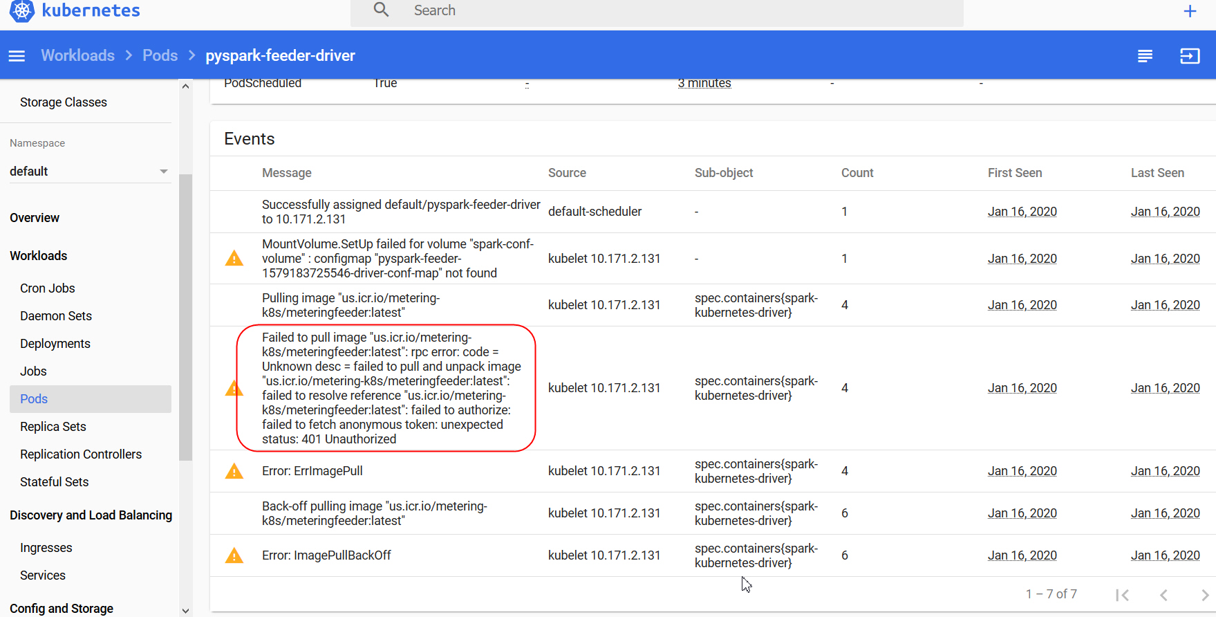 [Issue] Failed to pull image from IBM Cloud by sparkoperator with "unexpected status: 401 ...