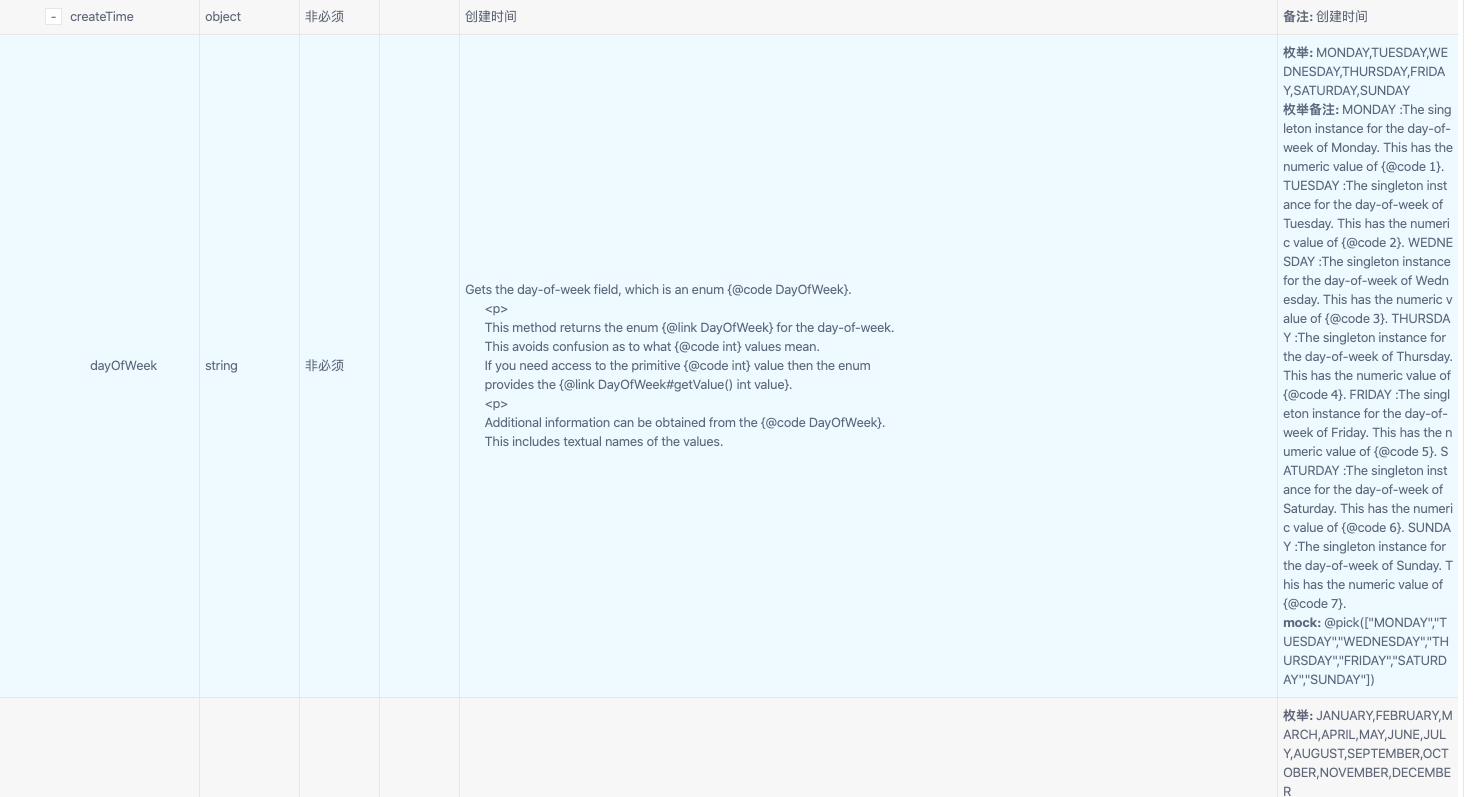 JDK8的时间类型未解析成常规格式 · Issue #63 · tangcent/easy-yapi · GitHub