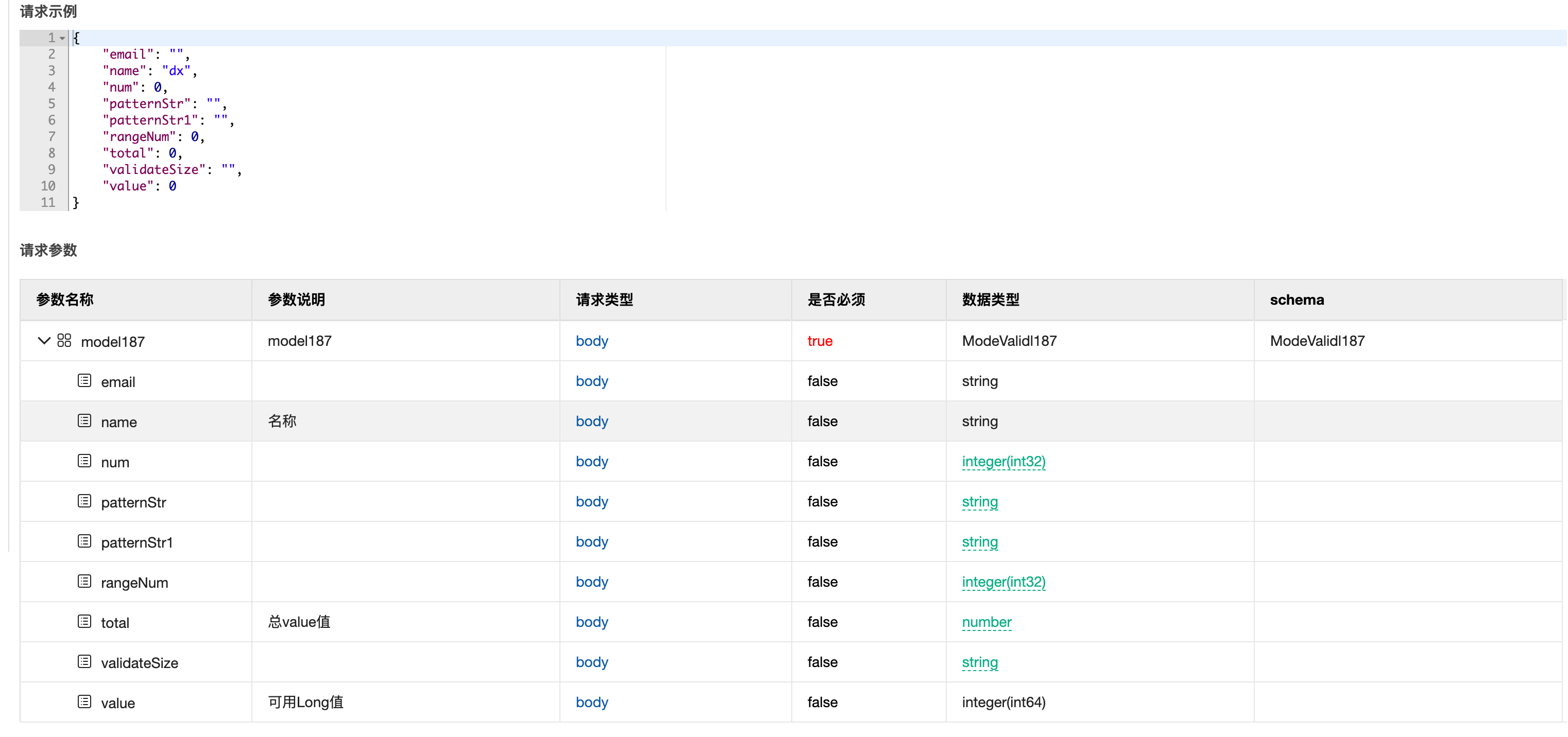 能否增加 接口界面 请求示例JSON串 与 响应示例JSON串 的展示功能 · Issue #1626 · YMFE/yapi · GitHub