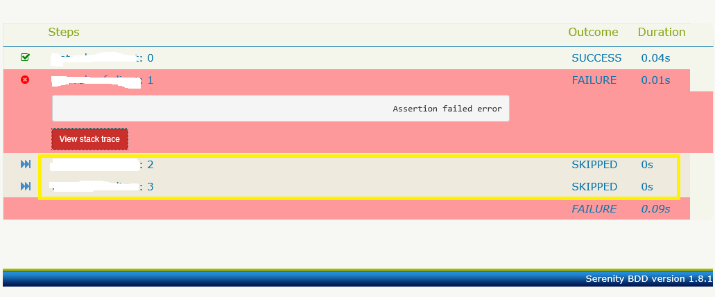 Tests shows skipped after assertion failure inside a loop for "serenity ...