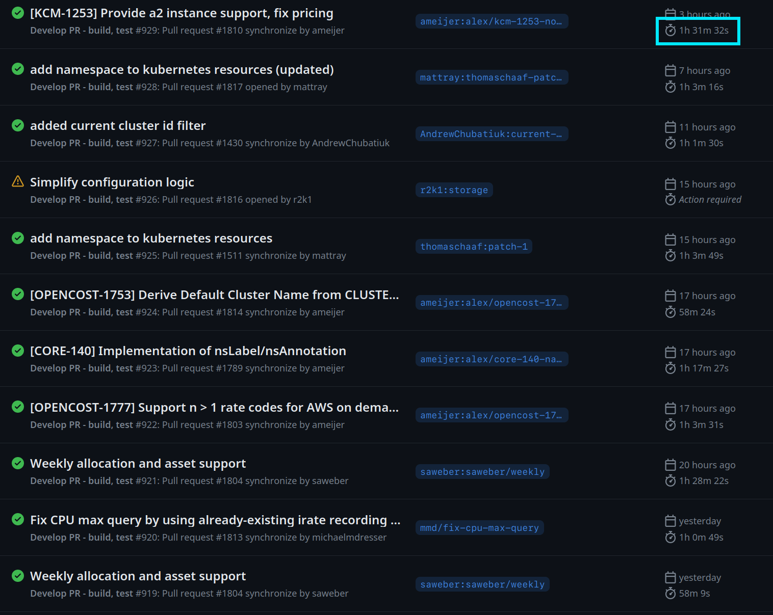 Backend CI (Action) is taking ~= 1 hour to complete · Issue #1820 · opencost/opencost · GitHub
