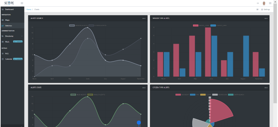 GitHub - imenehakem/FrontEnd_Angular7_Bootstrap4_HEREMAPS