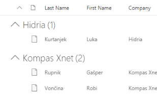 How to format a Group By view · Issue #4865 · SharePoint/sp-dev-docs ...
