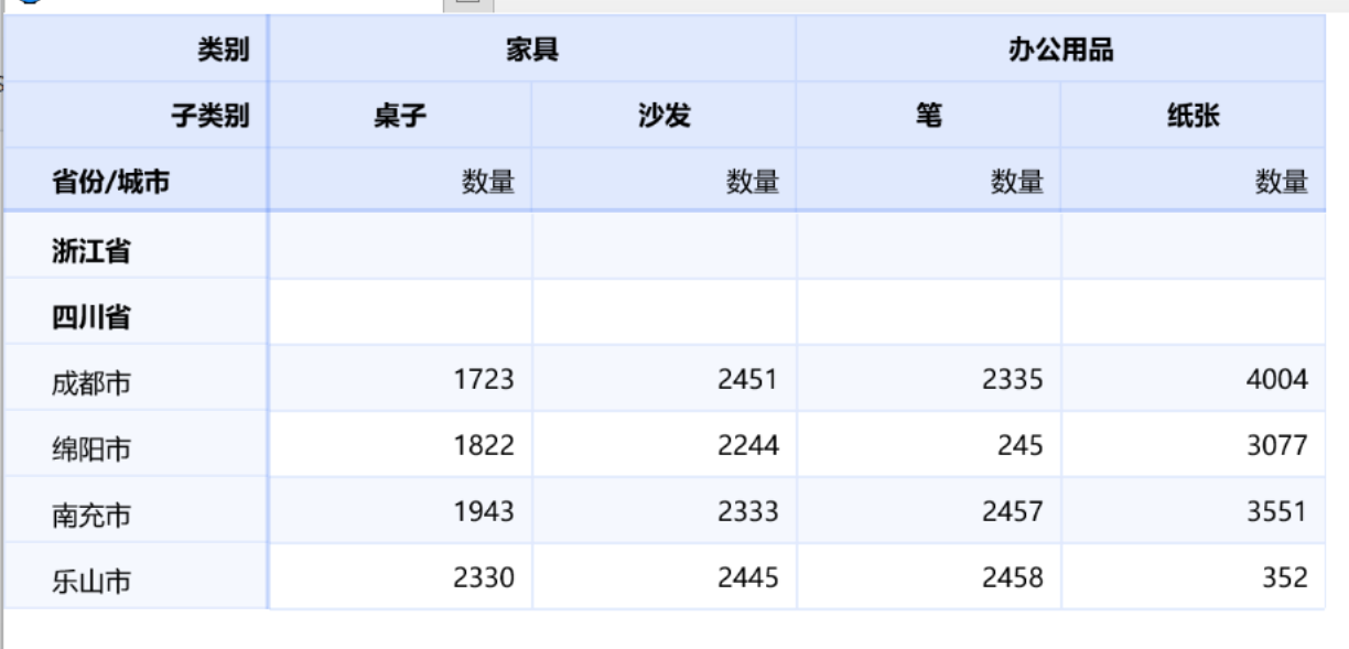 🐛 兼容性问题：svg icon 在ie浏览器中不展示 · Issue #2232 · antvis/S2 · GitHub
