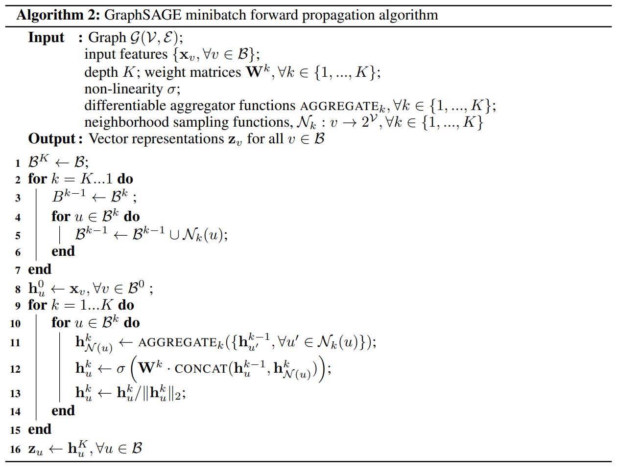 GraphSage Embedding Issue · Issue #109 · williamleif/GraphSAGE · GitHub