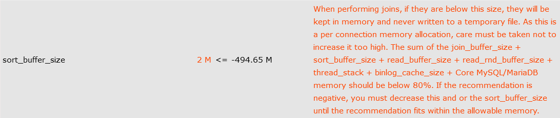 Recommended Value Of Sortbuffersize Is A Negative · Issue 4981 6966