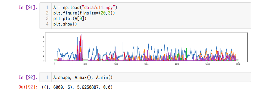 Output which executed in python and CoreML is different. · Issue #184 · apple/coremltools · GitHub