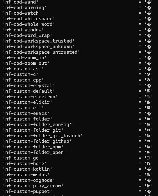 Not all icons are being displayed correctly · Issue #115 · devblackops/Terminal-Icons · GitHub