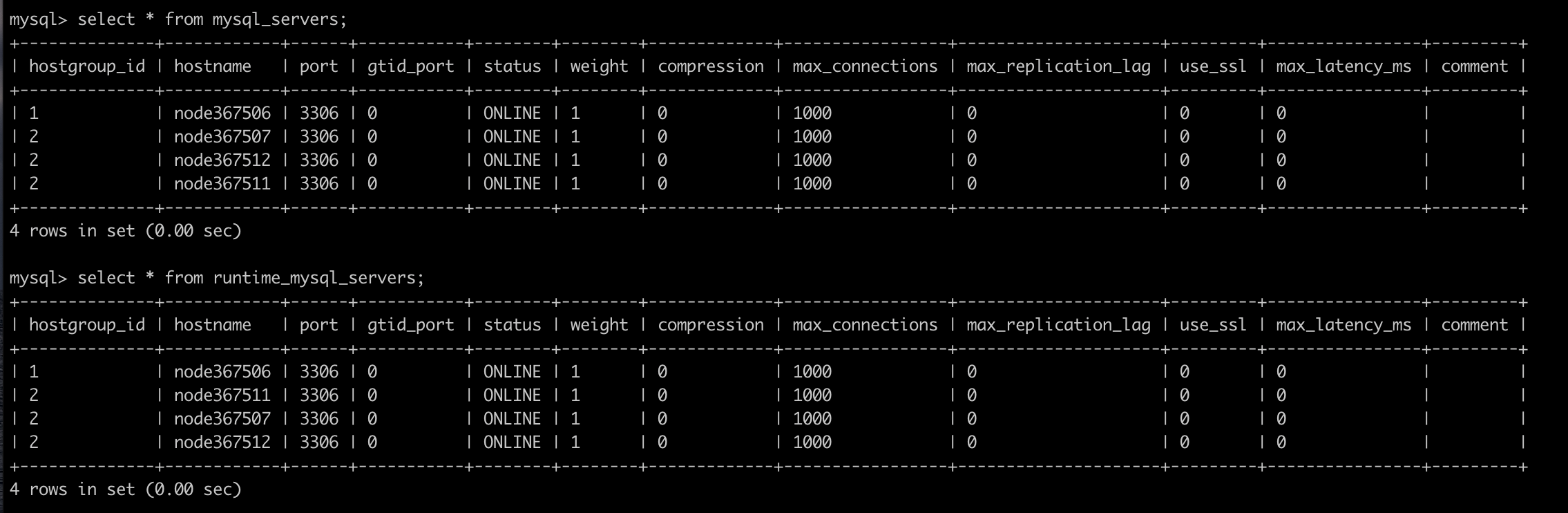 Problem with getting a server of a specific hostgroup_id from the configuration · Issue #4170 ...
