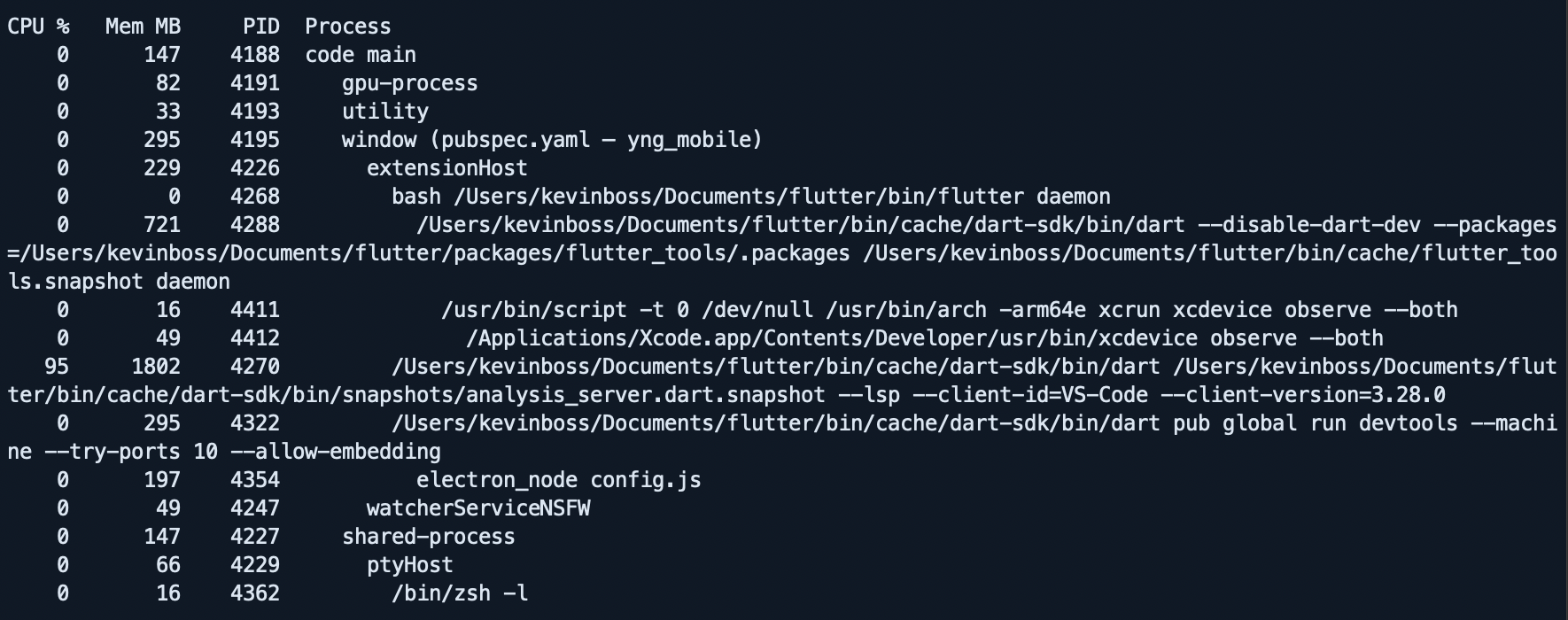Analysic Server cause high CPU usage · Issue #3662 · Dart-Code/Dart ... Analysic Server cause high CPU usage · Issue #3662 · Dart-Code/Dart ...