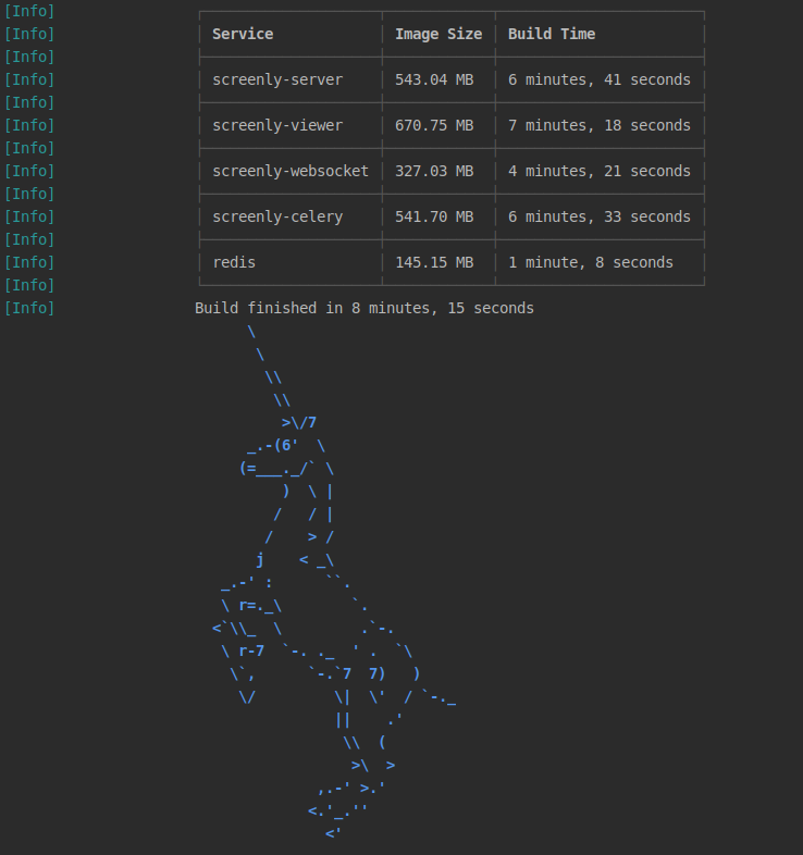 Mounting OSE in Balena · Issue #1238 · Screenly/Anthias · GitHub
