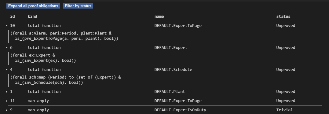 PO listing has strange box outlines? · Issue #139 · overturetool/vdm ...
