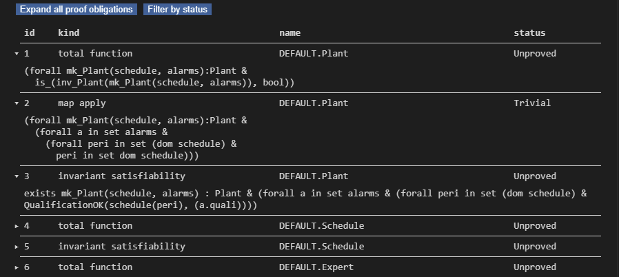 PO listing has strange box outlines? · Issue #139 · overturetool/vdm ...