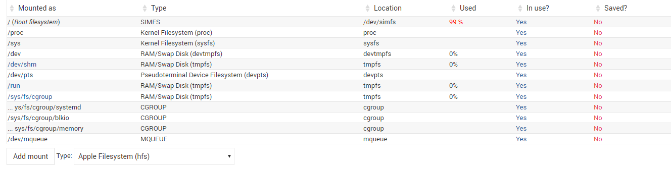 Diskspace error causes the server to "freeze". · Issue #665 · webmin/webmin · GitHub