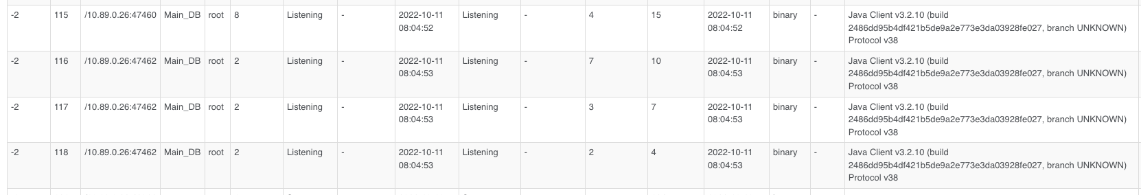 Connections remain after db.close() on 3.2.10 · orientechnologies orientdb · Discussion #9879 ...