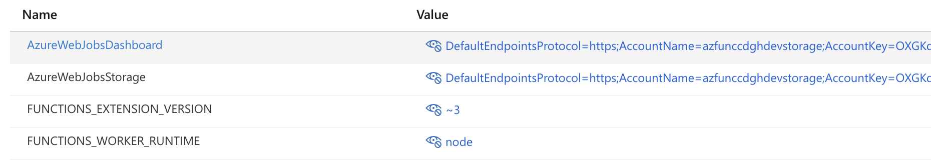 Unable To Deploy A Linux Typescript Functionapp · Issue 39 · Azure Functions Action · Github