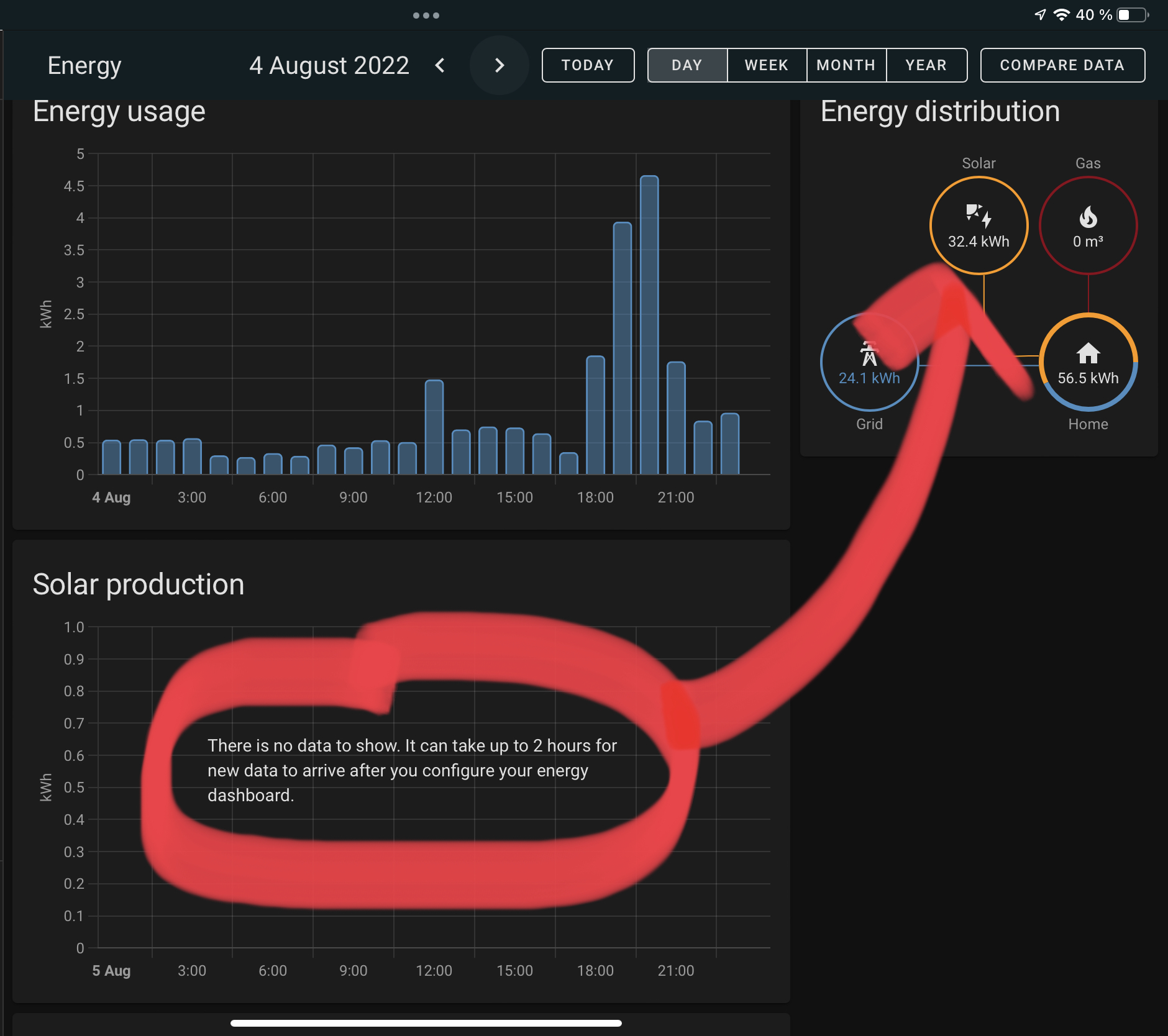 Energy Dashboard Missing Graph · Issue 76279 · Home Assistantcore 