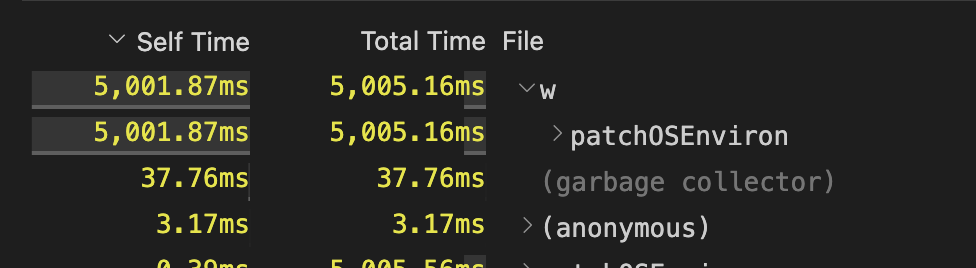 Does not work in VS Code 1.72.3 or 1.73.0 insiders -- "Buffer() is deprecated due to security ...