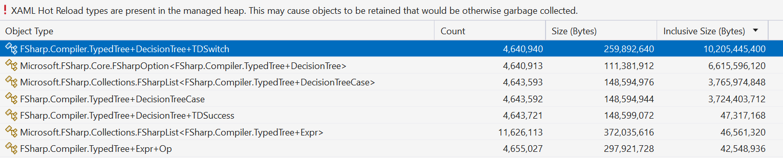 IDE code analysis starts to freeze on large files affecting Intellisense, text coloring ...