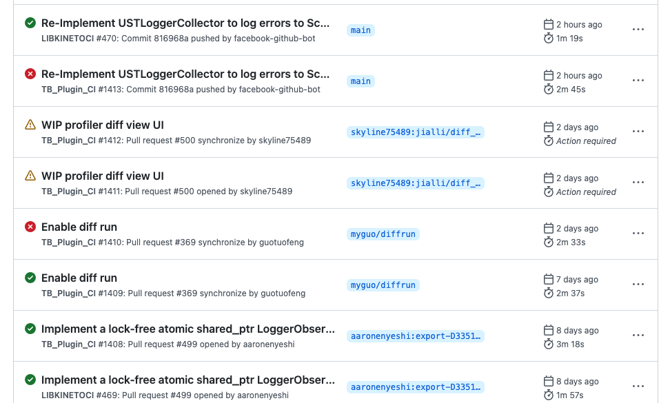 Tb Plugin Ci Github Action Is Failing On Most Recent Jobs · Issue 502 · Pytorch Kineto · Github