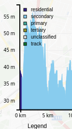 info box with elevation, surface, max_speed · Issue #12 · graphhopper/graphhopper-maps · GitHub