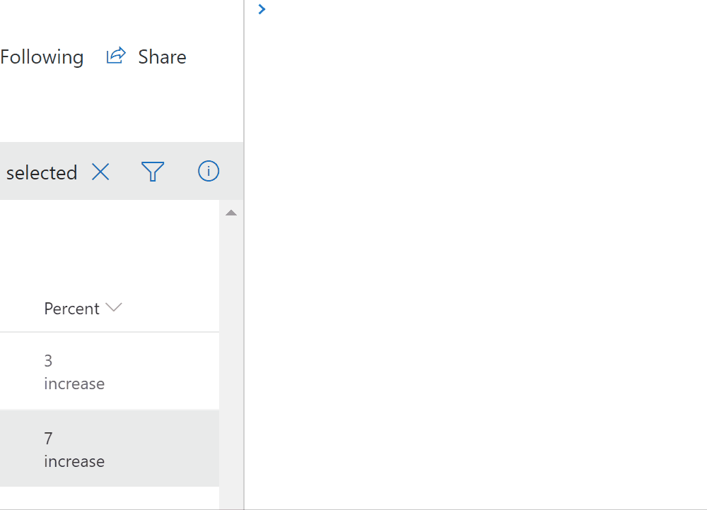 Updating a list item value via field customizer does reinitiliaze the field customizer · Issue ...