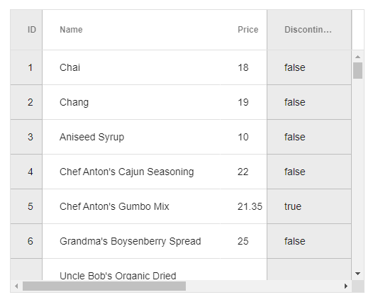 DetailsList: Freezing/Sticky columns · Issue #13611 · microsoft/fluentui · GitHub