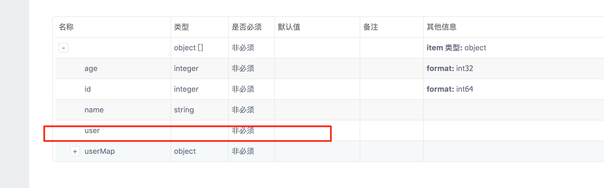使用Swagger导入Response 对象嵌套对象时解析失败 · Issue #325 · YMFE/yapi · GitHub