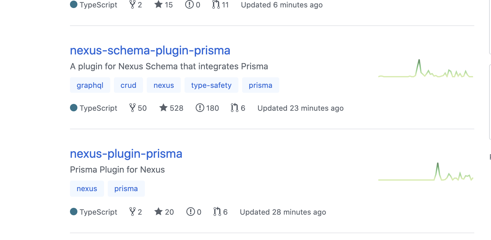 Please change name. It's very confusing. · Issue #776 · prisma-labs/graphql-framework-experiment ...