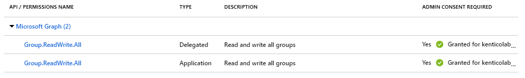 'az ad group delete' Insufficient privileges to complete the operation. · Issue #7708 · Azure ...