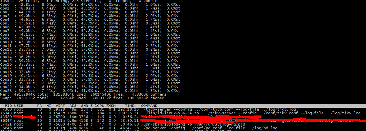 tidb-server 进程CPU高 · Issue #630 · pingcap/docs-cn · GitHub