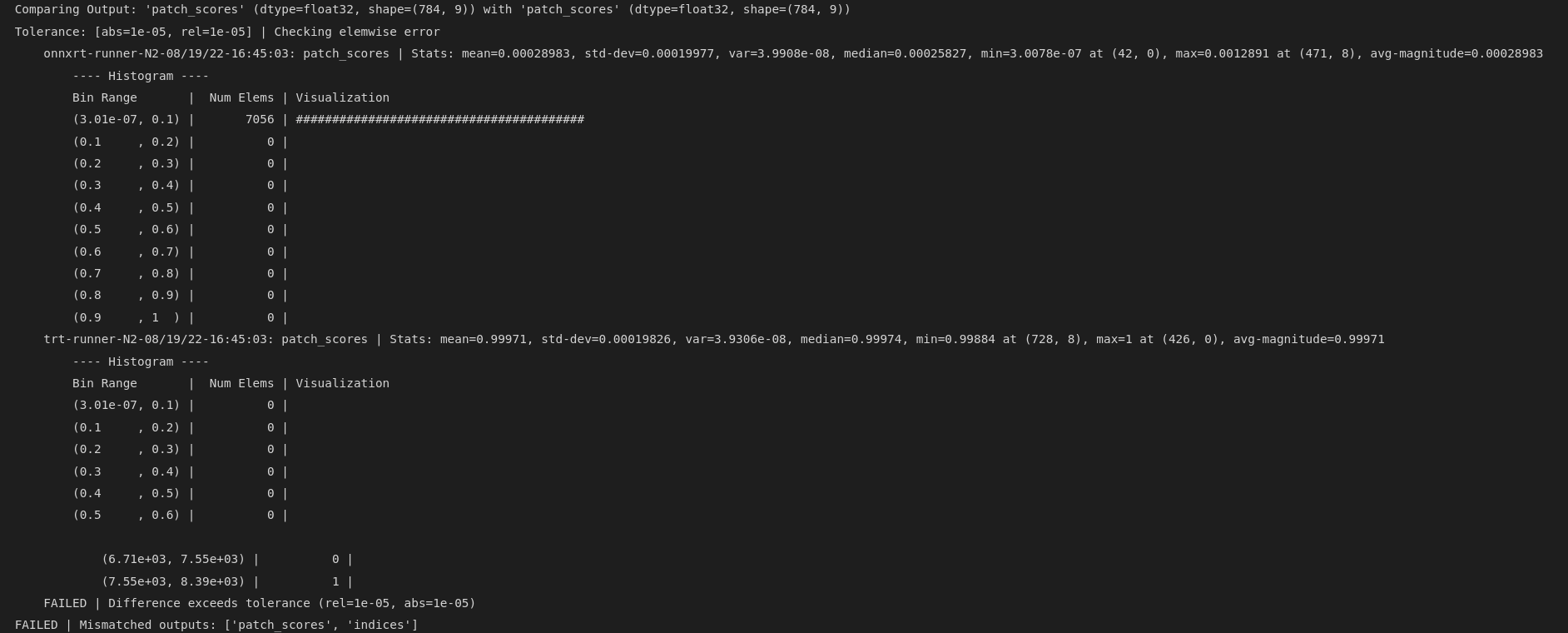 Tensorrt 8 Topk Output Accuracy Pretty Low · Issue 2259 · Nvidiatensorrt · Github 