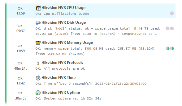 Network Video Recorder Hikvision DS-7608NI-K2 monitoring through ISAPI · Issue #3211 · centreon ...