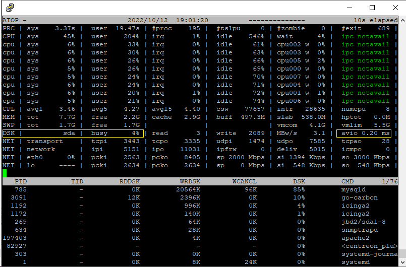 [os::linux::local::plugin] mode "diskio" - "write time" and "%utils" · Issue #3979 · centreon ...