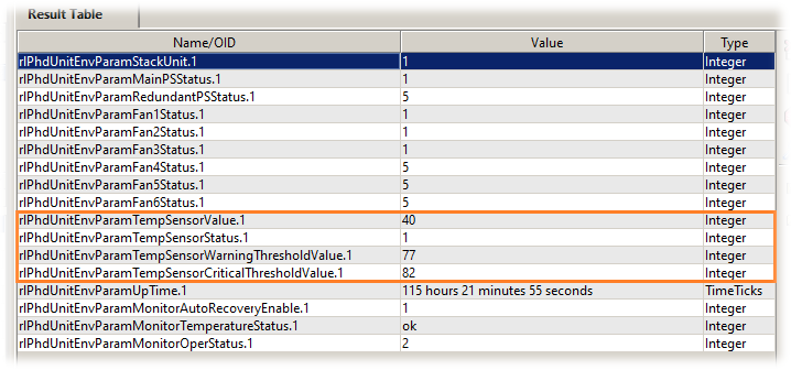 [network::cisco::smallbusiness::standard::snmp::plugin] Temperature ...