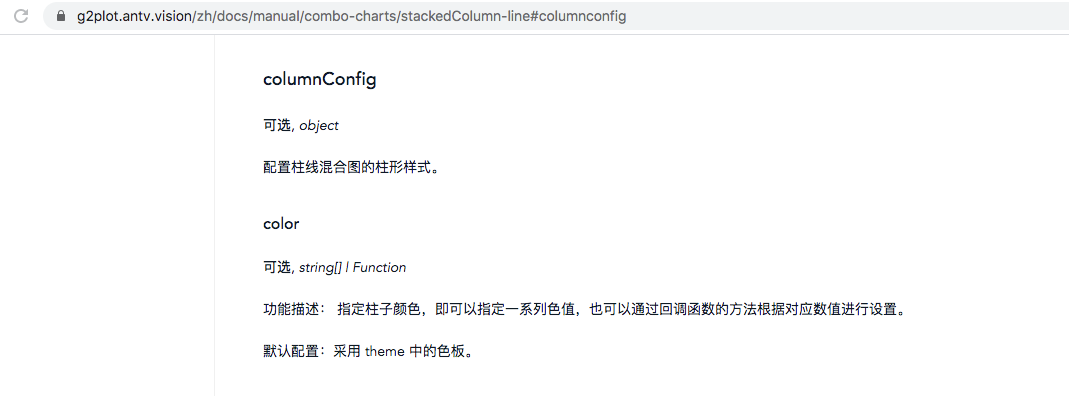 Stackedcolumnline Columnconfig Color Cannot Support Functiontypescript · Issue 1620
