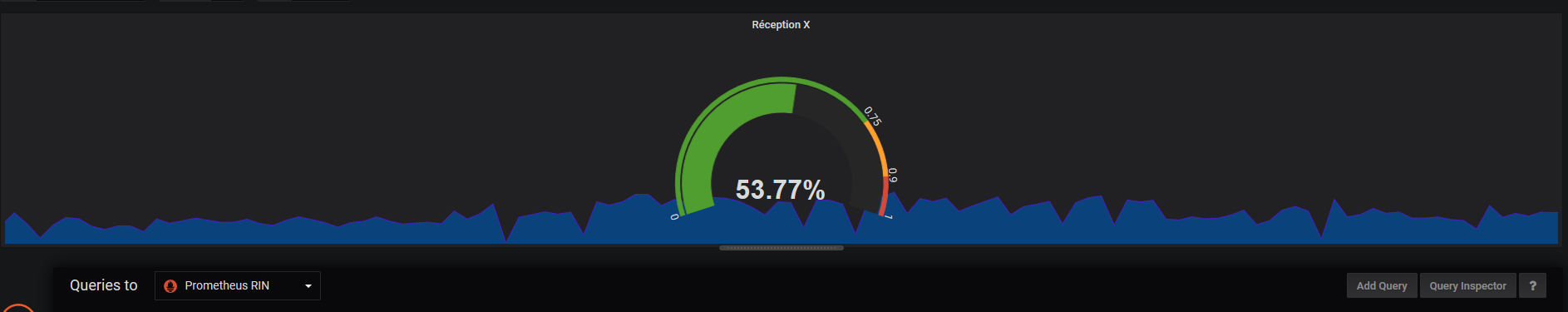 singlestat / time range for spark lines · Issue #16083 · grafana/grafana · GitHub