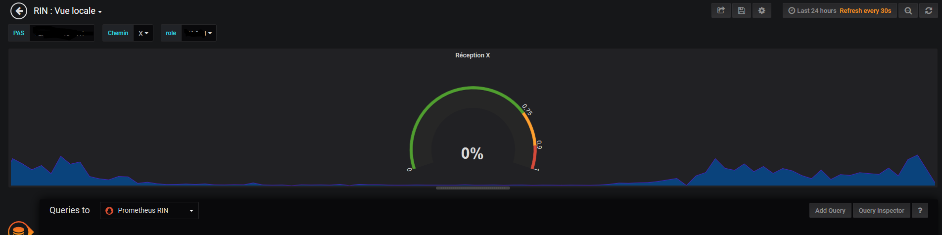 singlestat / time range for spark lines · Issue #16083 · grafana/grafana · GitHub