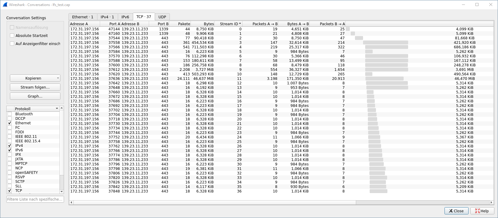Too Many Concurrent Connections During Download · Issue 5303 · Git Lfs