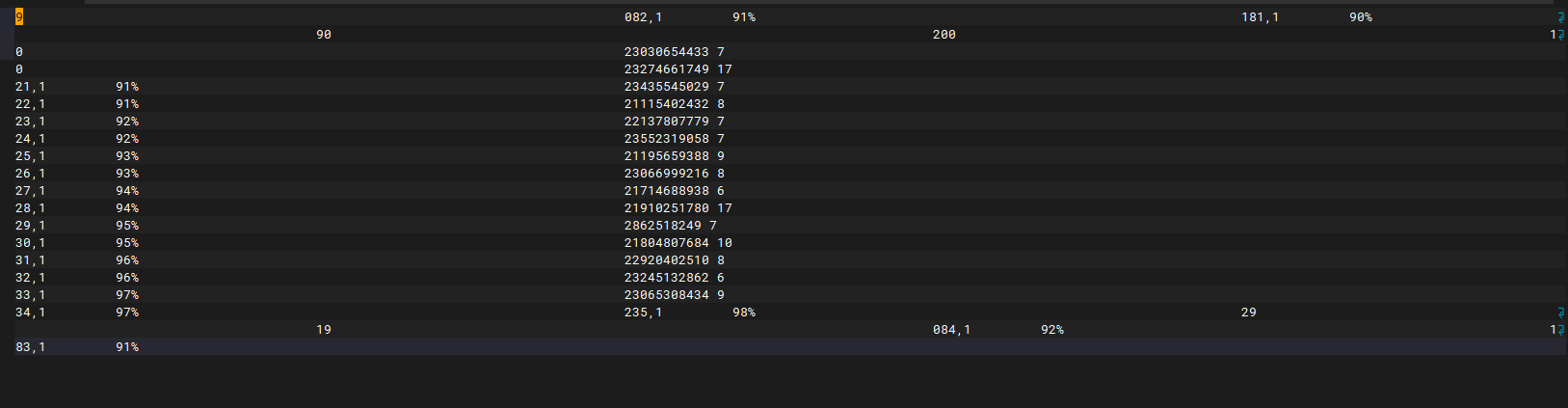 从screen虚拟终端出来.vim滚动显示异常. · Issue #913 · kingToolbox/WindTerm · GitHub