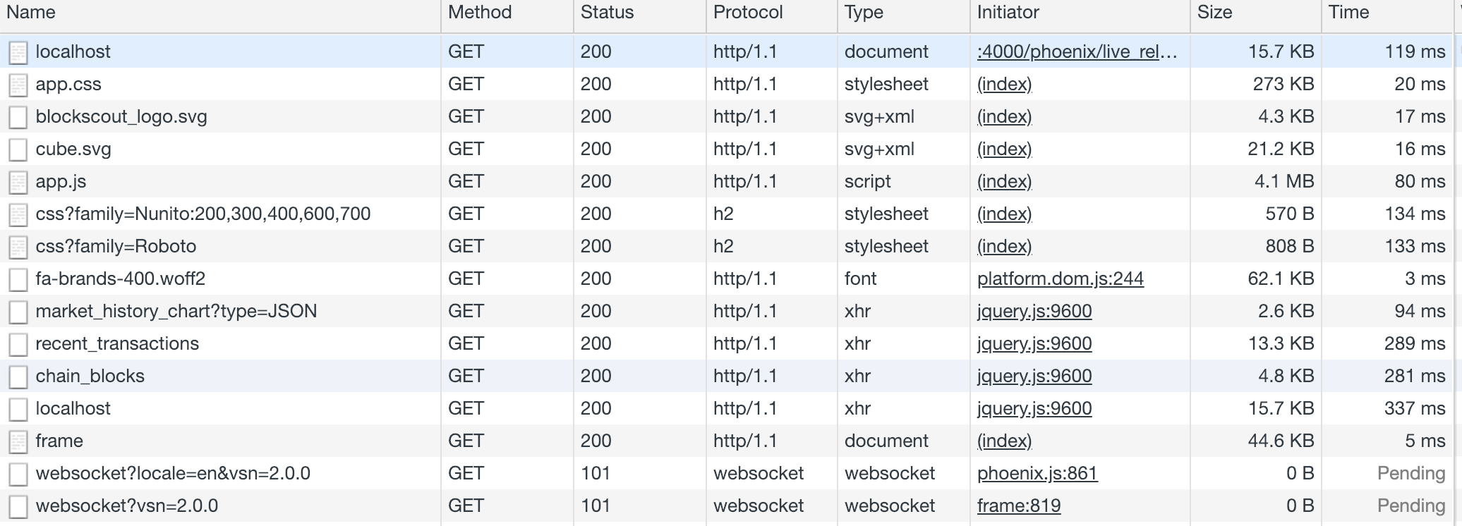 Add http2 support to Phoenix Framework · Issue #1322 · blockscout/blockscout · GitHub