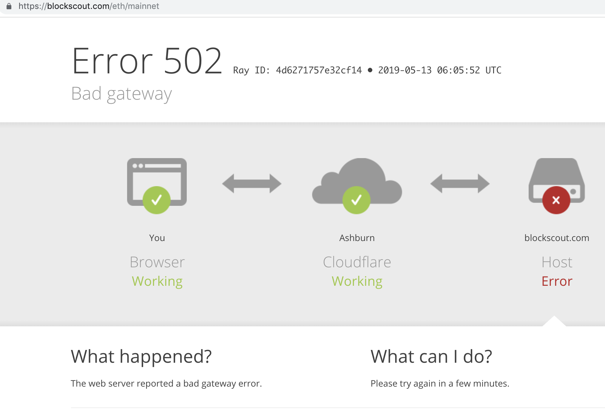502 Error On Mainnet Issue 1932 Blockscout blockscout GitHub 502-error-on-mainnet-issue-1932-blockscout-blockscout-github
