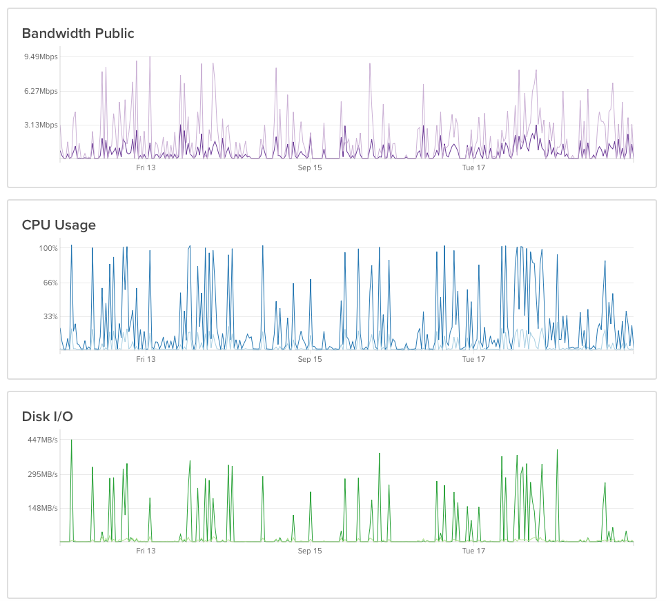 Unable to connect to WebSocket · Issue #350 · browserless/browserless · GitHub