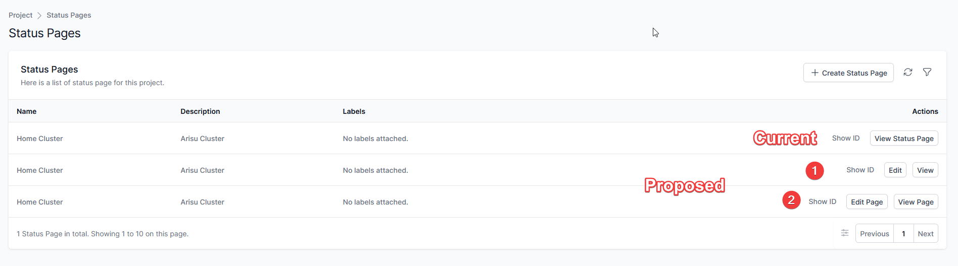 Enhancement: Status Page actions confusing · Issue #810 · OneUptime/oneuptime · GitHub