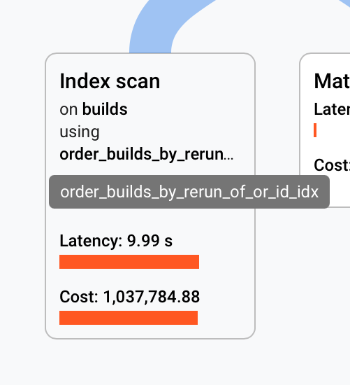 Database pinned to 100% CPU after a few hours of running · Issue #6589 · concourse/concourse ...