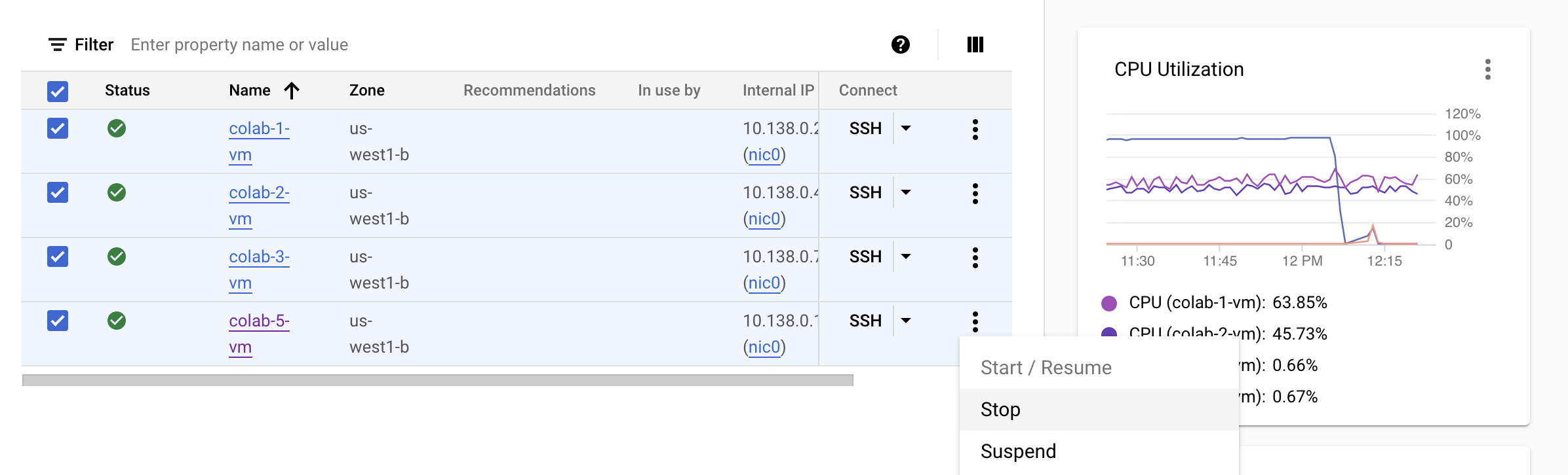 Can't connect Colab to a custom GCE VM after stopping and starting the instance · Issue #2880 ...