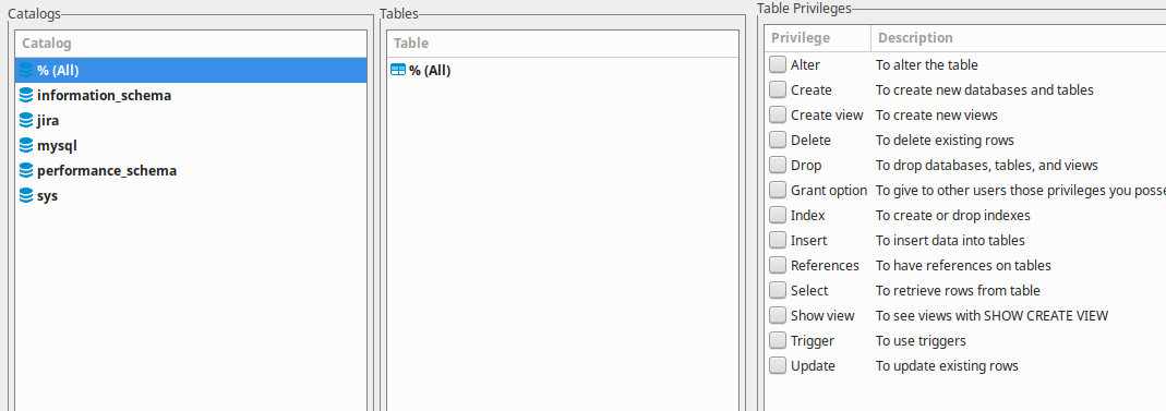 Wildcard object privileges not listing for MariaDB/MySQL · Issue #7784 · dbeaver/dbeaver · GitHub