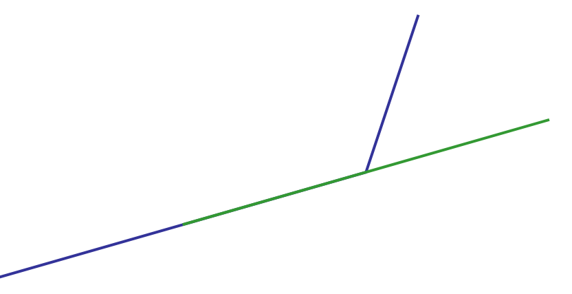 Line Line Overlap Test Gives Incorrect Result · Issue 698 · Boostorg Geometry · Github
