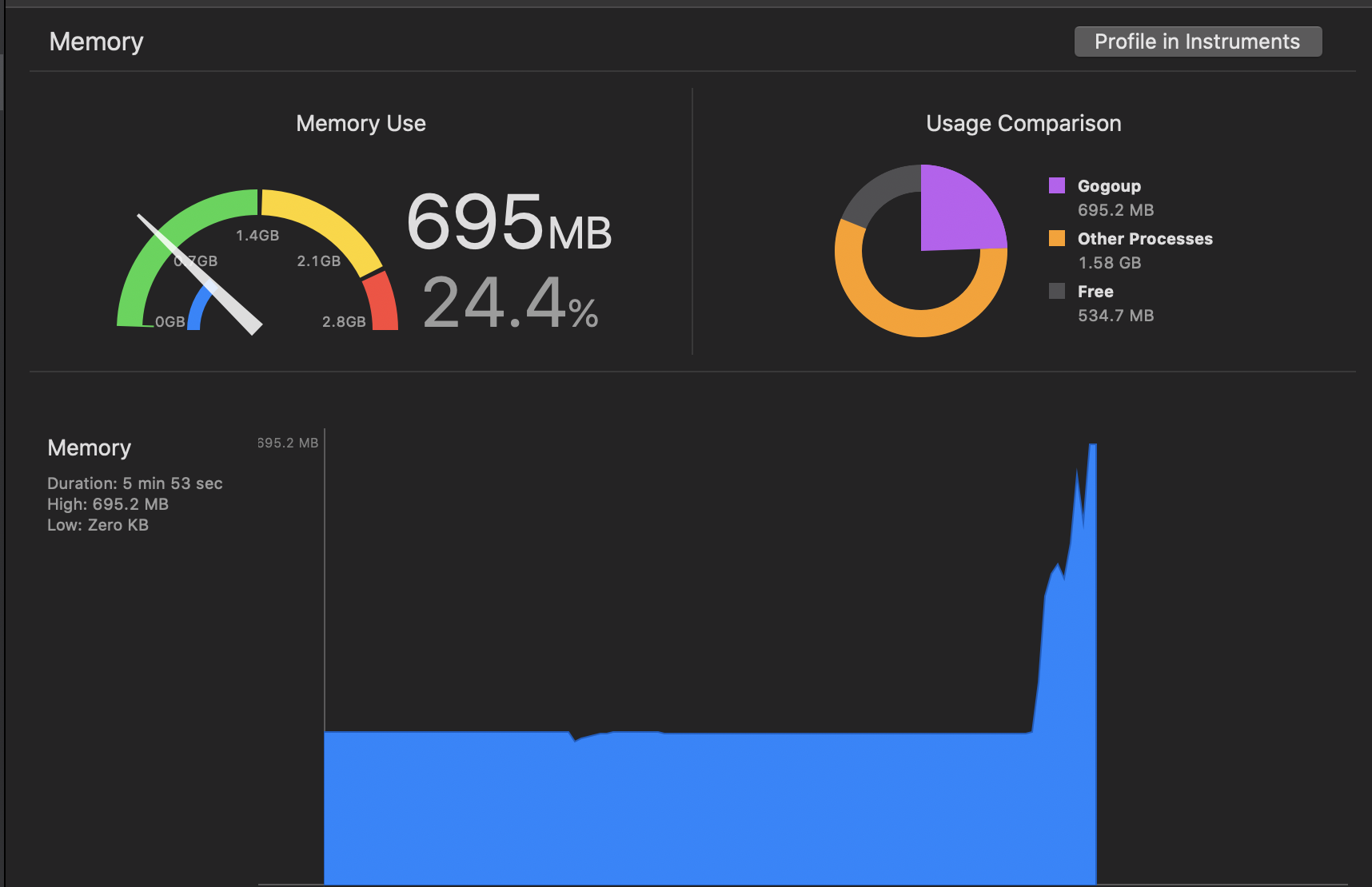 malloc: can't allocate region · Issue #3288 · SDWebImage/SDWebImage · GitHub